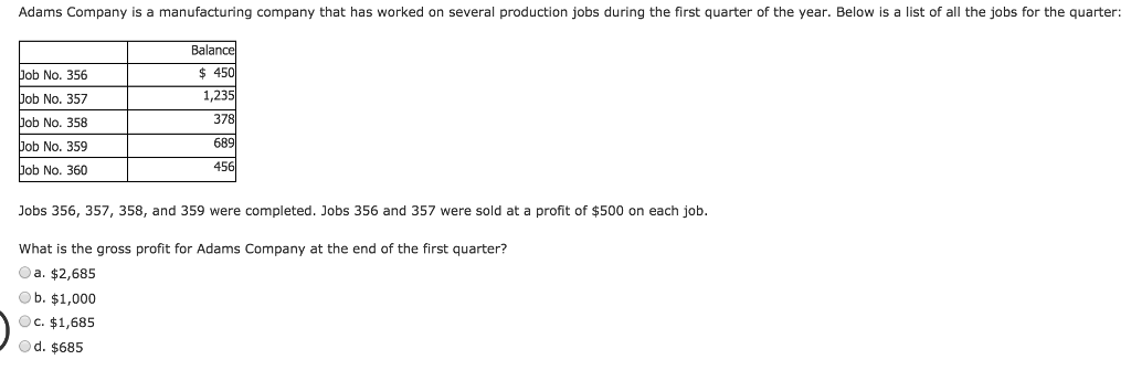 Solved Adams Company is a manufacturing company that has | Chegg.com
