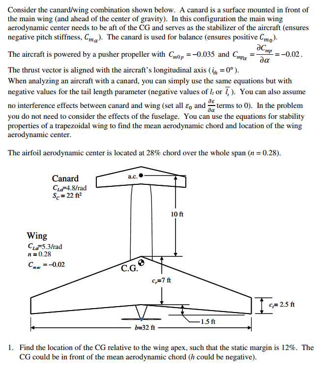 Consider the canard/wing combination shown below. A | Chegg.com