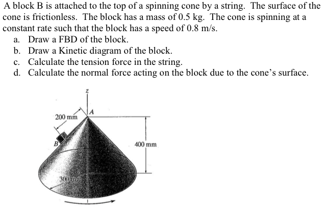 A block B is attached to the top of a spinning cone | Chegg.com