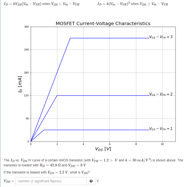 Solved ID kVDs(Vin-VTH) when VDS