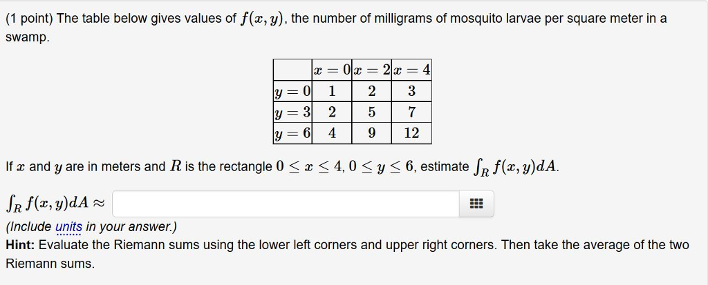 Solved The table below gives values of f(x, y), the number | Chegg.com