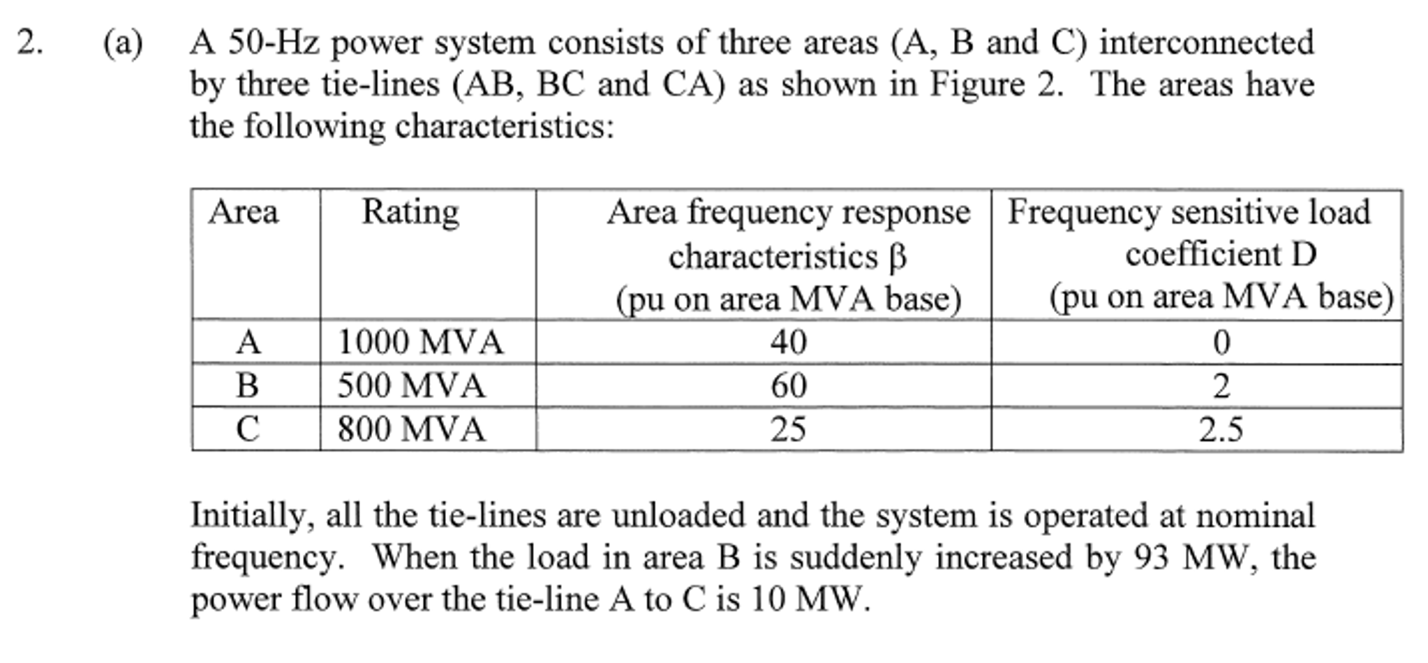 Solved 1. Consider the three-bus system as shown in Figure | Chegg.com