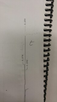 1) Given C11H14O2 and the NMR spectra propose a | Chegg.com