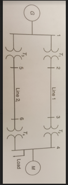 Solved The one-line diagram of a three-phase power system, | Chegg.com