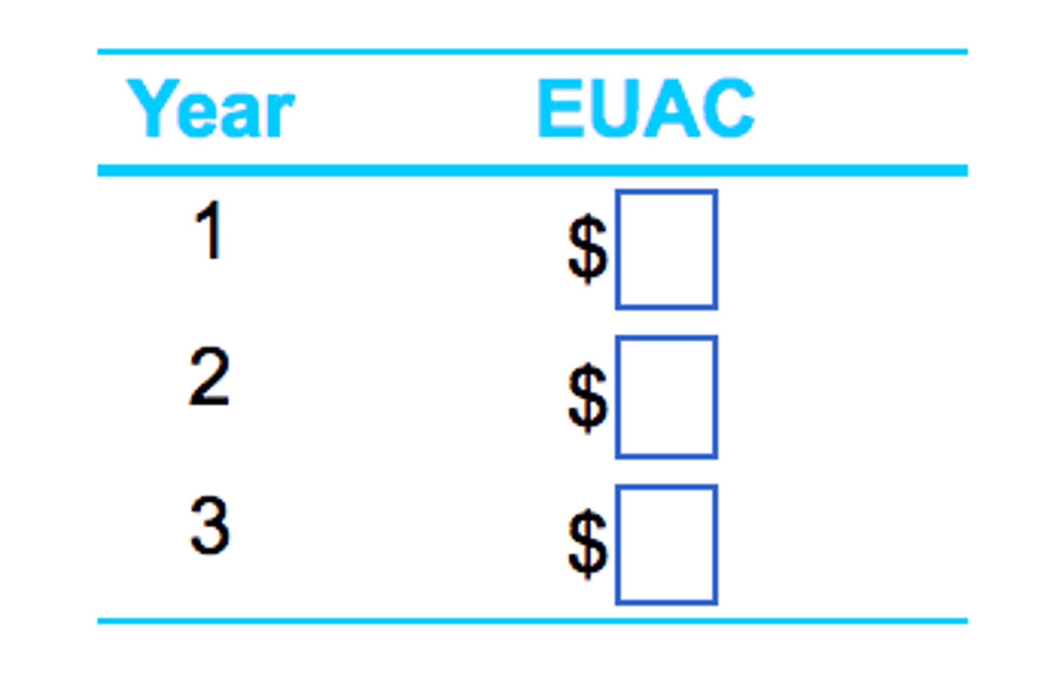 Solved The replacement of a planning machine is being | Chegg.com