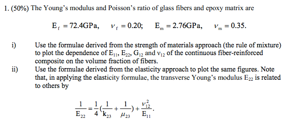 Solved 1. The Young?s modulus and Poisson?s ratio of glass | Chegg.com