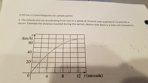 Solved In #4 use 3 and Midpoints for sample points: 4. The | Chegg.com