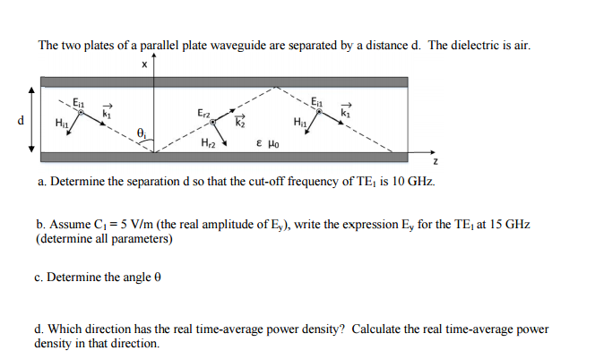 Solved The two plates of a parallel plate waveguide are | Chegg.com