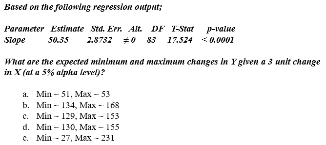 Solved Based on the following regression output; Parameter | Chegg.com