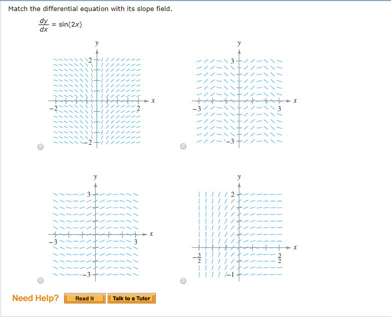 Solved Match the differential equation with its slope field | Chegg.com