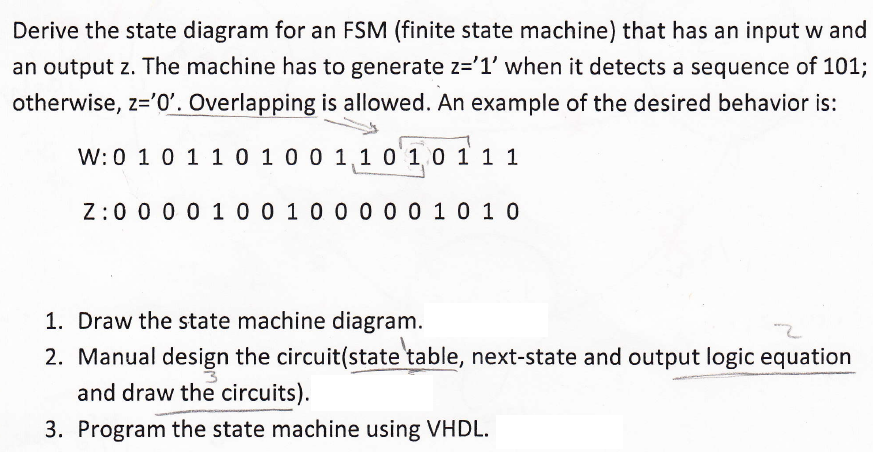 Solved Derive the state diagram for an FSM (finite state | Chegg.com