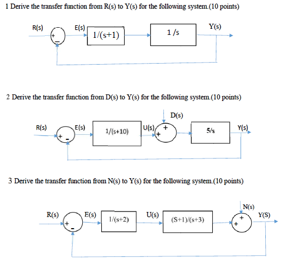 Solved 1 Derive the transfer function from R(s) to Y(s) for | Chegg.com