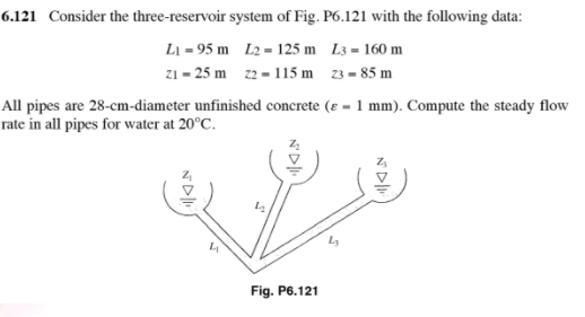 Solved Consider the three-reservoir system of Fig. P6.121 | Chegg.com