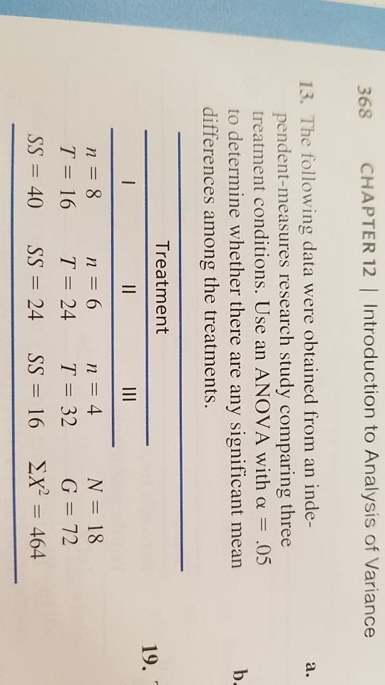 Solved 368 CHAPTER 12 | Introduction to Analysis of Variance | Chegg.com