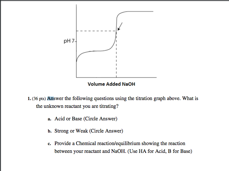 Solved pH 7 Volume Added NaOH 1. (36 pts) Answer the | Chegg.com