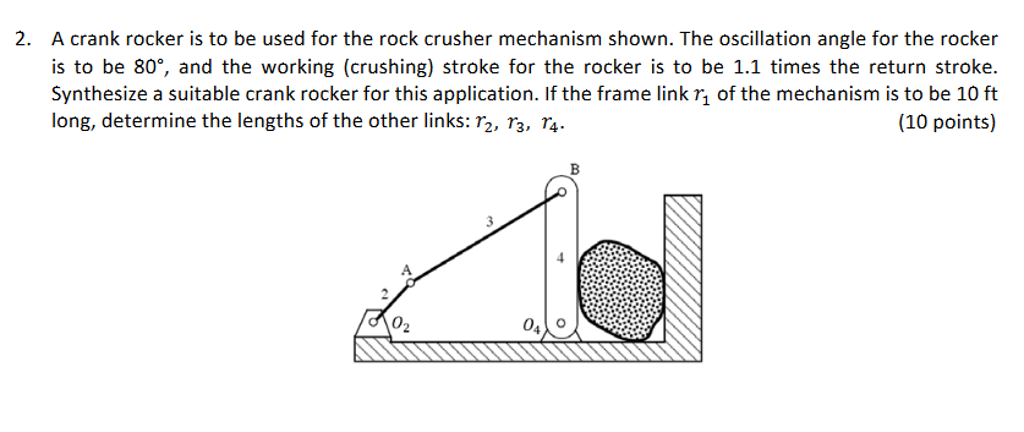 A crank rocker is to be used for the rock crusher | Chegg.com