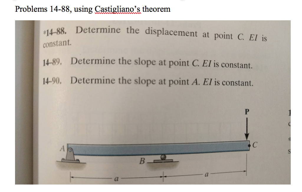 Solved Problems 14 88 Using Castiglianos Theorem L88