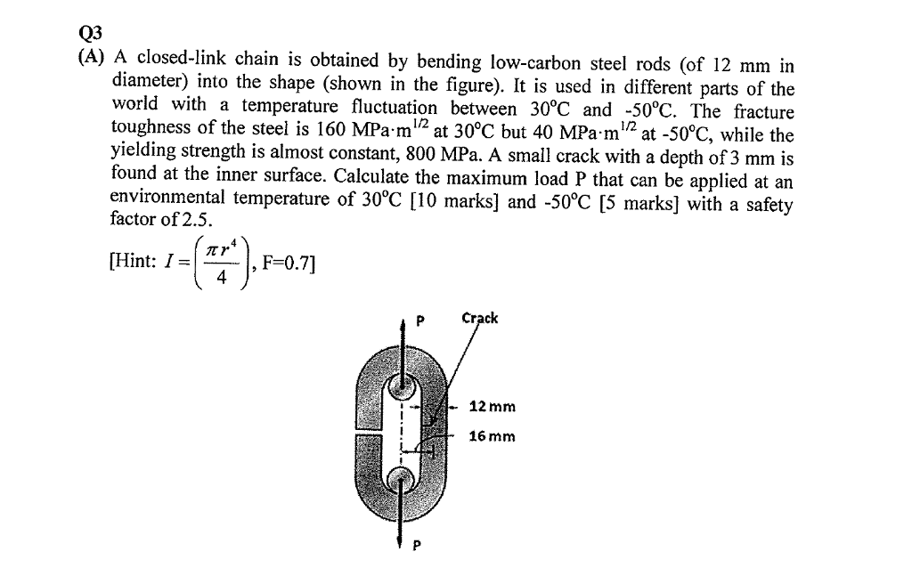 Solved A closed-link chain is obtained by bending low-carbon | Chegg.com