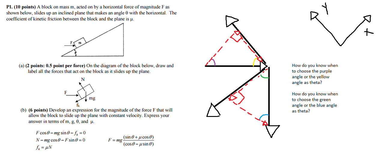 Solved When doing vectors, how do you know which angle in | Chegg.com