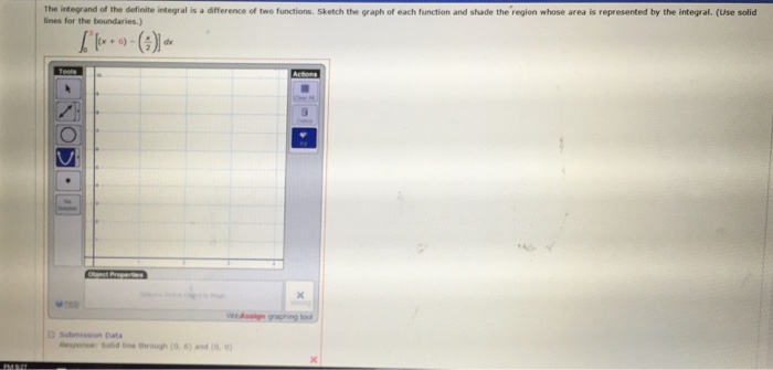 Solved The integrand of the definite integral is a | Chegg.com