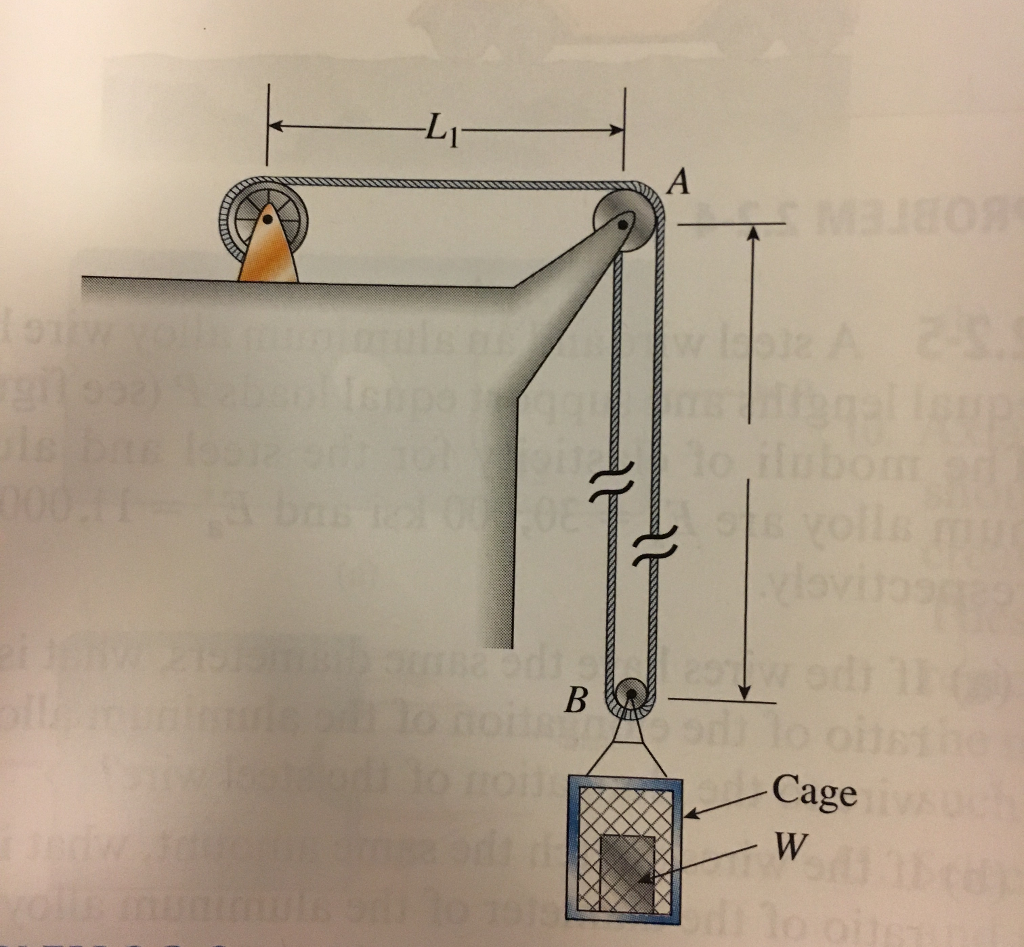 Solved By what distance h does the cage shown in the figure | Chegg.com