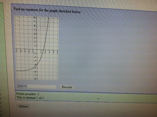 Solved Find an equation for the graph sketched below | Chegg.com