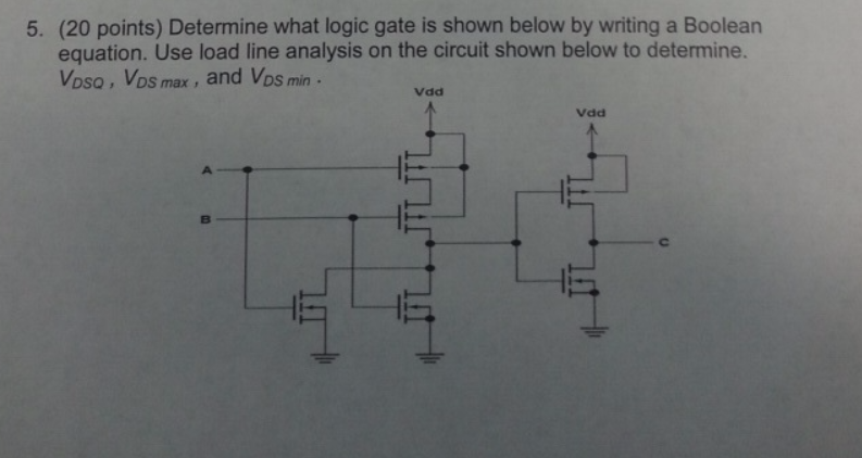 Solved (20 points) Determine what logic gate is shown below | Chegg.com