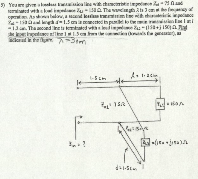 Solved You are given a lossless transmission line with | Chegg.com