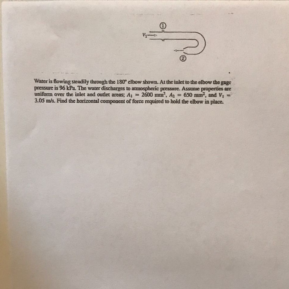 Solved Water is flowing steadily through the 180 degree | Chegg.com