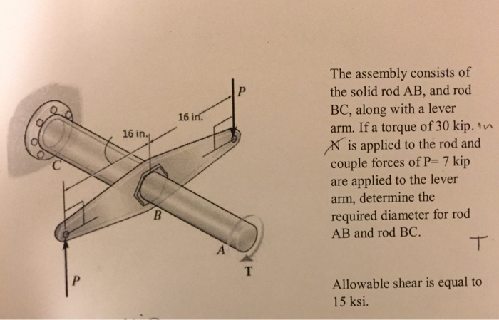 Solved The assembly consists of the solid rod AB, and rod | Chegg.com