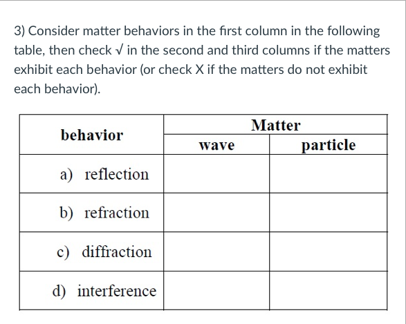 Solved 3) Consider matter behaviors in the first column in | Chegg.com