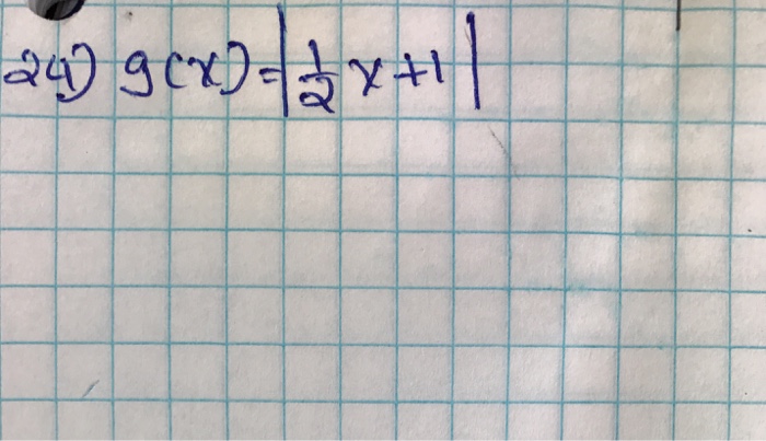 Solved Absolute value function as piecewise function and | Chegg.com