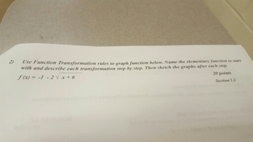 Solved Use Function Transformation Rules To Graph Function
