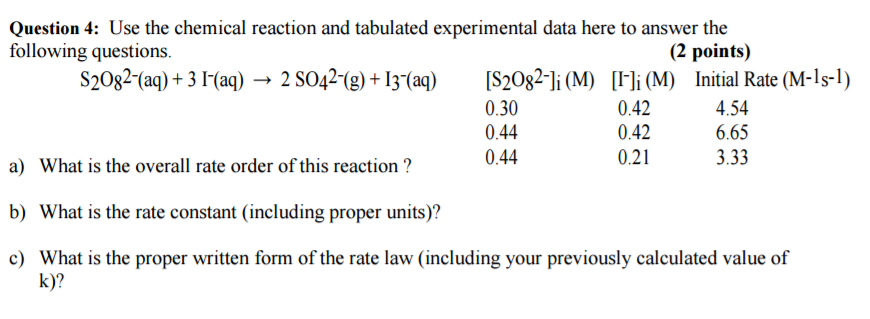 Solved Use the chemical reaction and tabulated experimental | Chegg.com