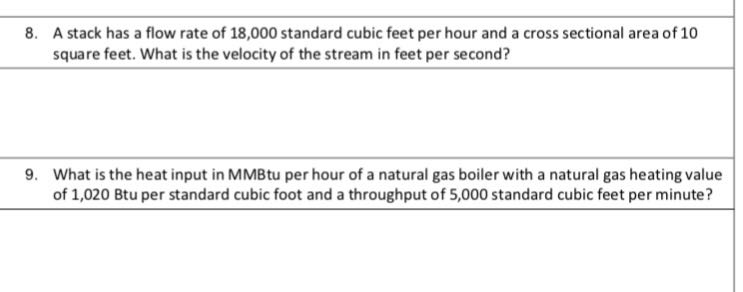Solved A stack has a flow rate of 18,000 standard cubic feet | Chegg.com