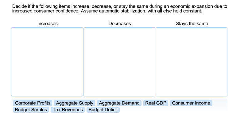 Solved Decide if the following items increase, decrease, or | Chegg.com