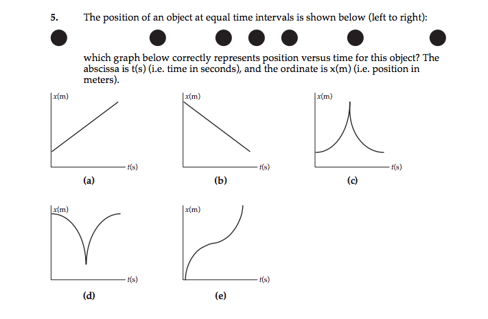 Solved The Position Of An Object At Equal Time Intervals Is