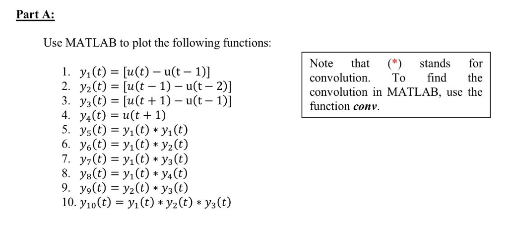 Solved Use MATLAB to plot the following functions: y_1(t) = | Chegg.com