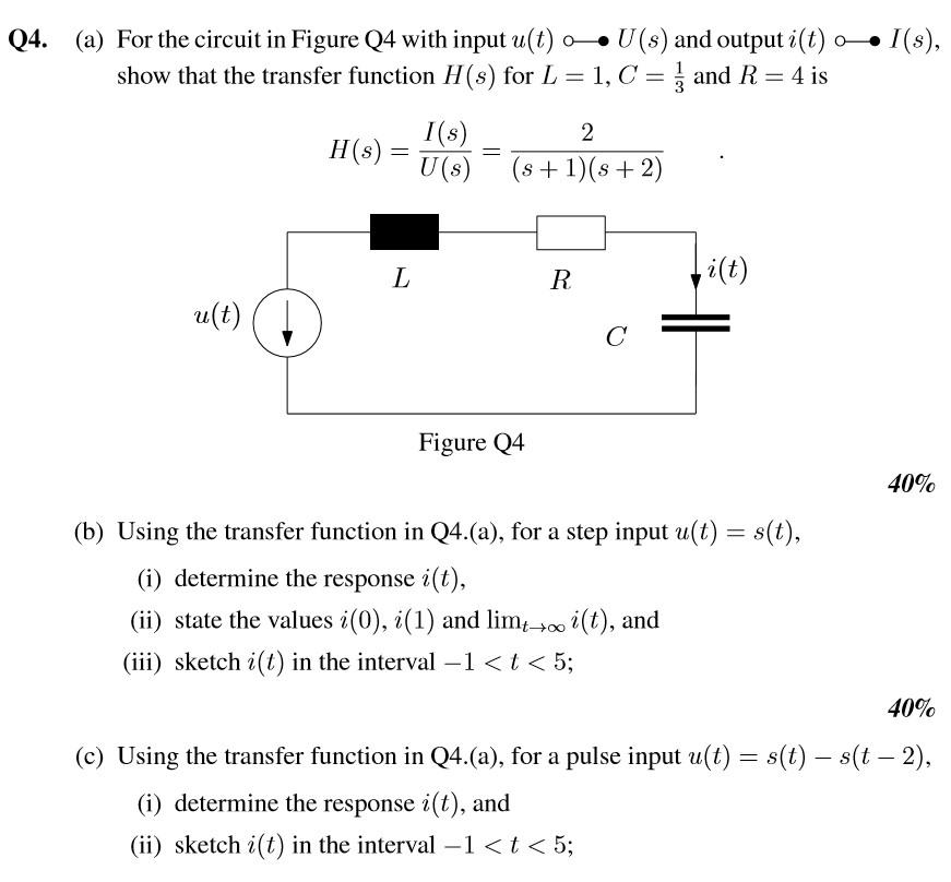 Solved For the circuit in Figure Q4 with input u(t) U(s) | Chegg.com