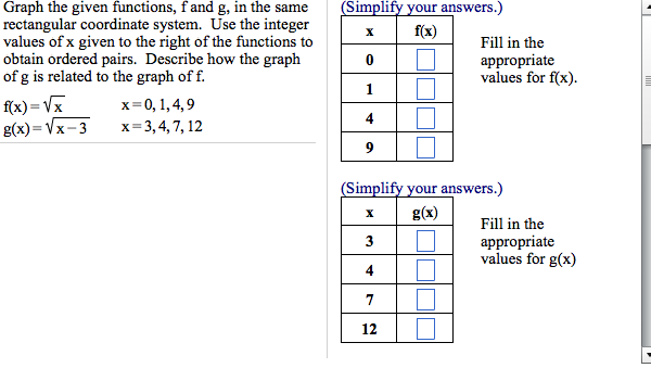 Solved Graph The Given Functions F And G In The Same