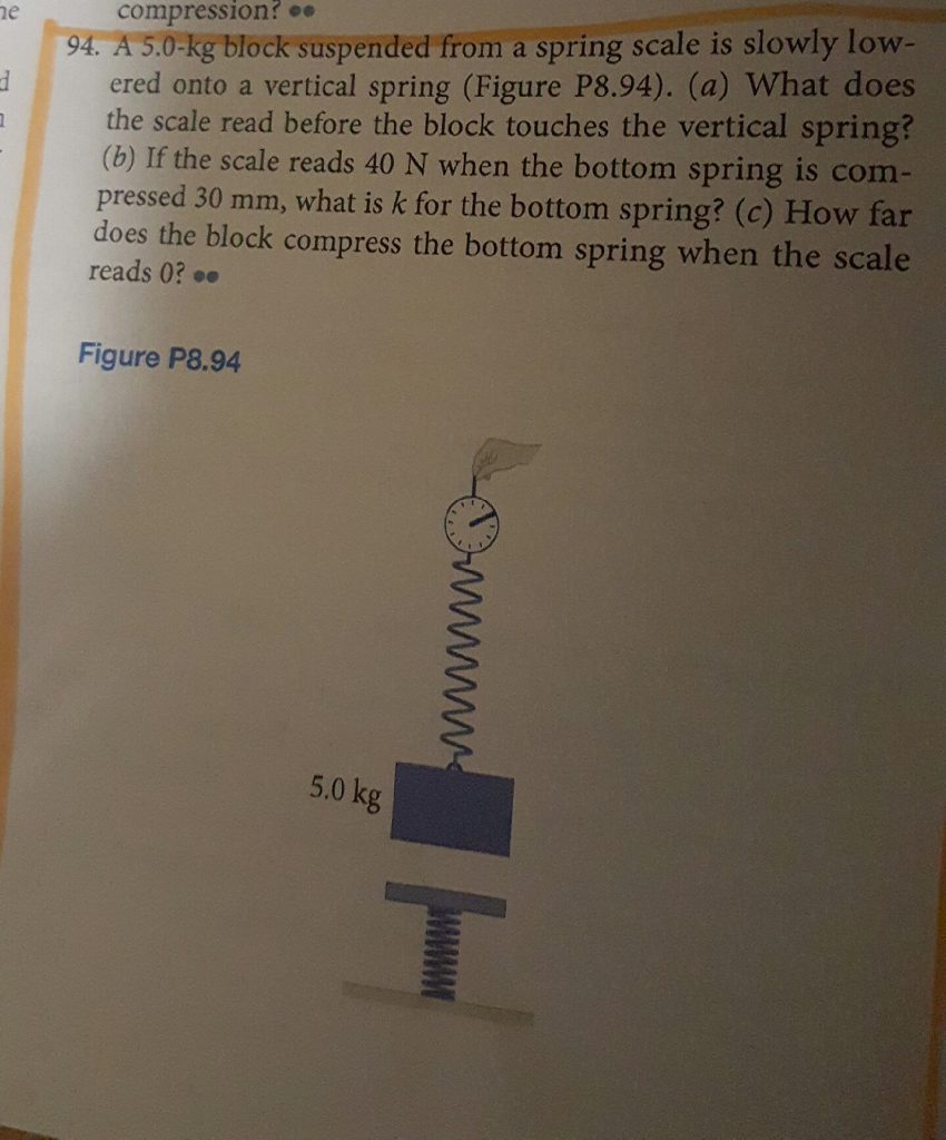 Solved compression 94. A5.0-kg block suspended from a spring | Chegg.com