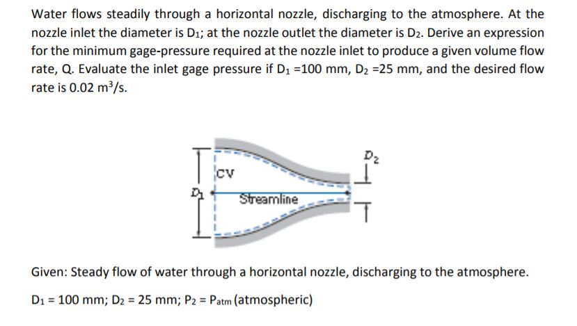 Solved Water flows steadily through a horizontal nozzle, | Chegg.com