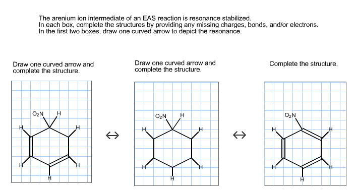 Solved The arenium ion intermediate of an EAS reaction is | Chegg.com