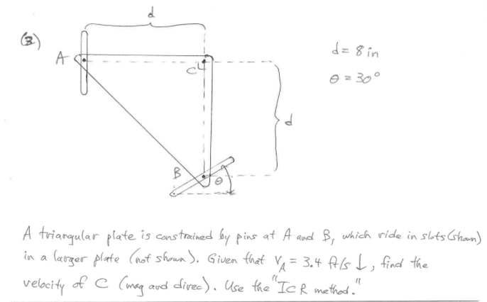 A triangular plate is constrained by pins at A and B, | Chegg.com