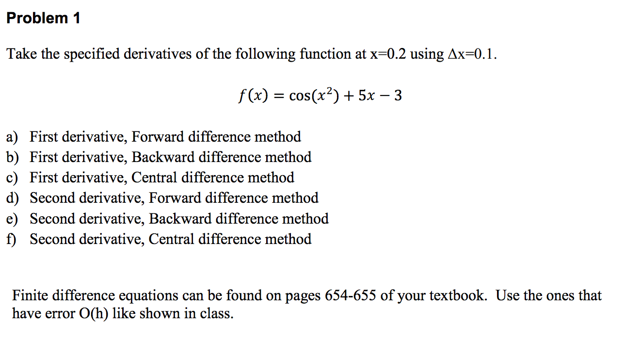 Take the specified derivatives of the following | Chegg.com