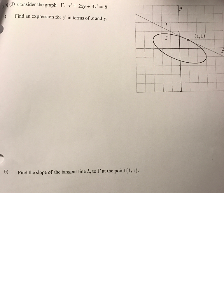 Solved I need help with my Calculus class, please explain | Chegg.com
