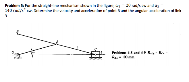 For the straight-line mechanism shown in the figure, | Chegg.com