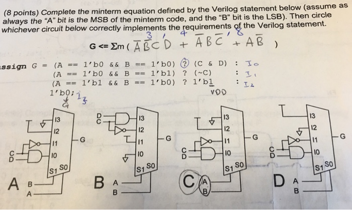 Solved Complete the minterm equation defined by the Verilog | Chegg.com