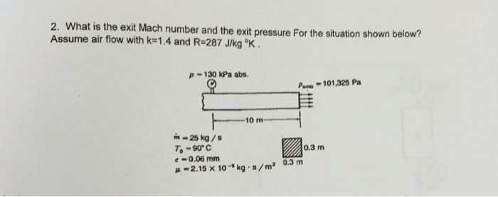 Solved What is the exit Mach number and the exit pressure | Chegg.com