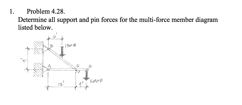 Solved 1. Problem 4.28. Determine all support and pin forces | Chegg.com